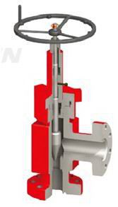 ADJUSTABLE CHOKE VALVES2 1/16''_Welcome to Topland Oilfield