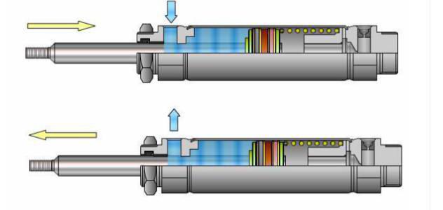BALANCING DEVICE CYLINDER 1300127452_Welcome to Topland Oilfield