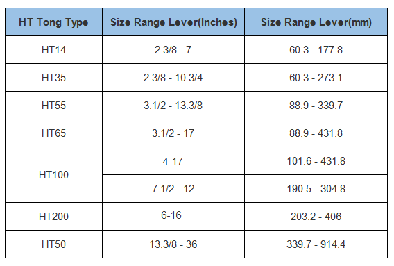 HT-35_Welcome to Topland Oilfield