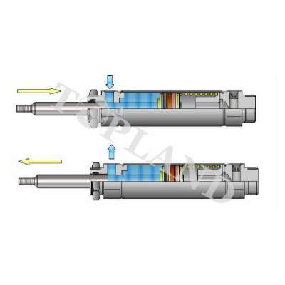 BALANCING DEVICE CYLINDER 1300127451_Welcome to Topland Oilfield