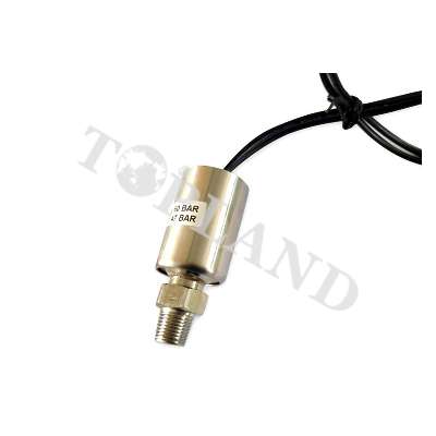 3000 PSI_Welcome to Topland Oilfield