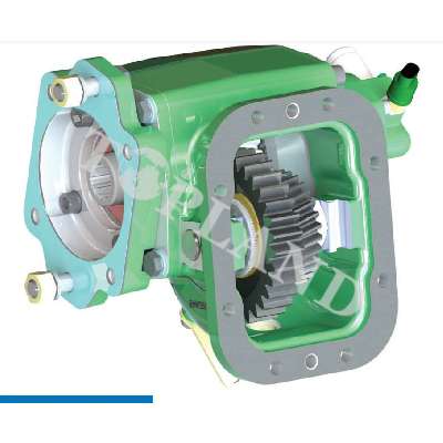 Welcome to Topland Oilfield