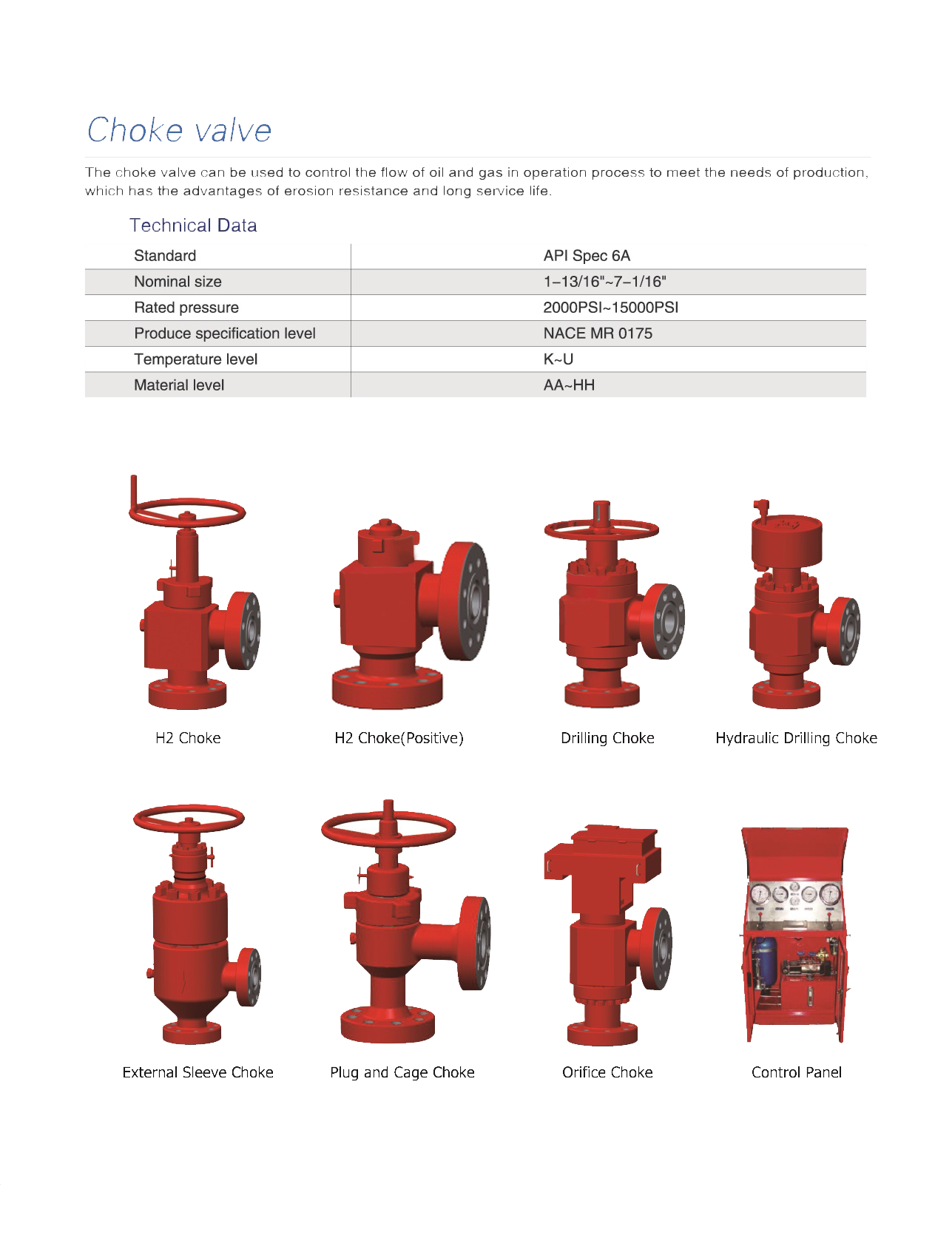 CHOKE VALVE 2 9/16"5K_Welcome to Topland Oilfield